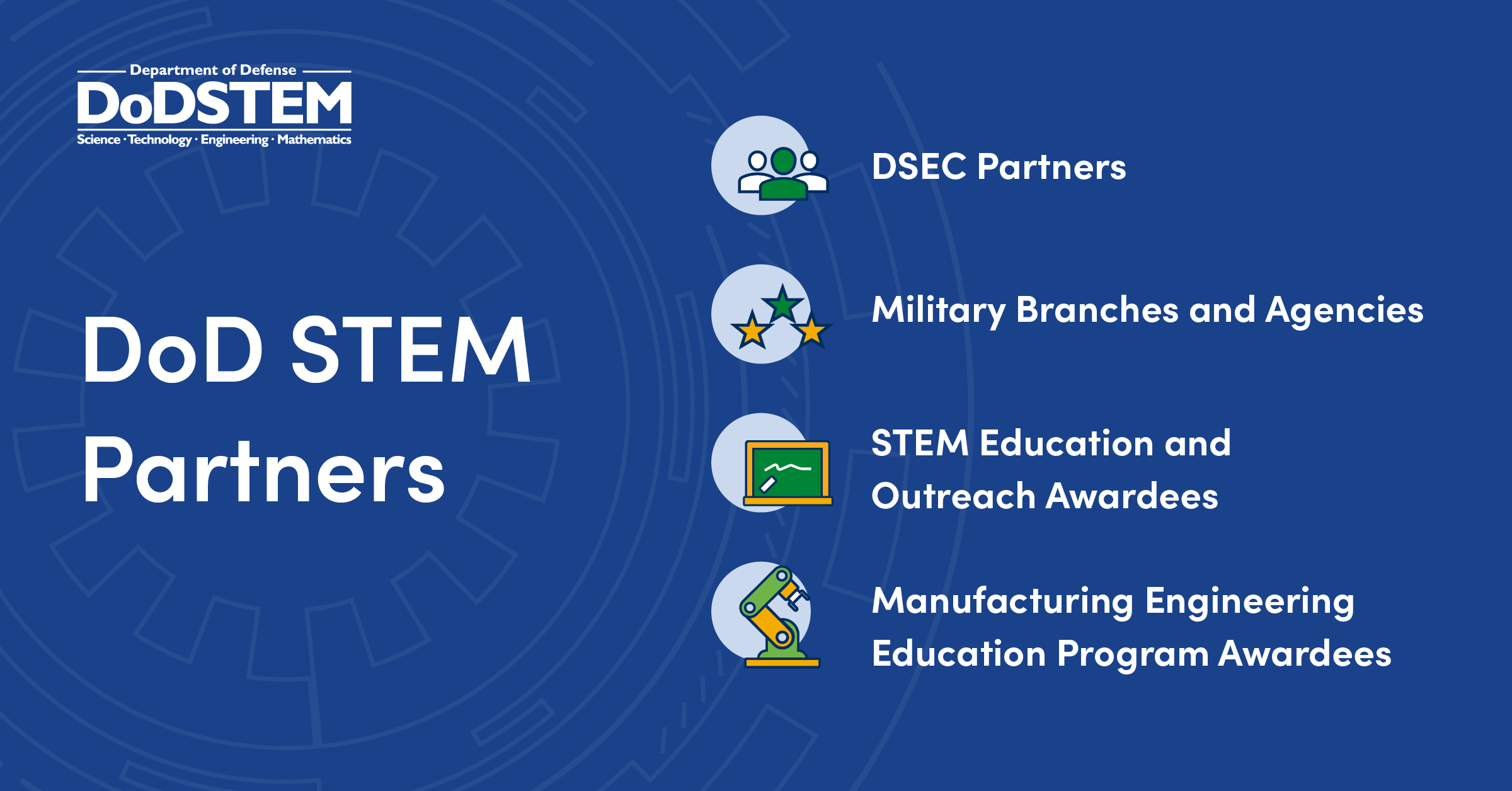 Our Partners | DoD STEM